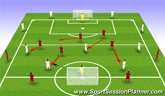 Football/Soccer: pressing (Functional: Defender, Difficult)