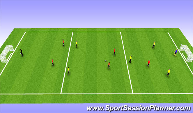 Football/Soccer: Akidemy Girls - Crossing and finishing 04.09.18 ...