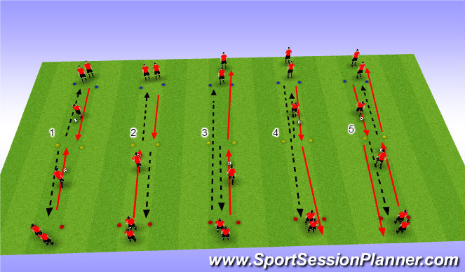 Football/Soccer: Passing drill (Technical: Passing & Receiving , Moderate)