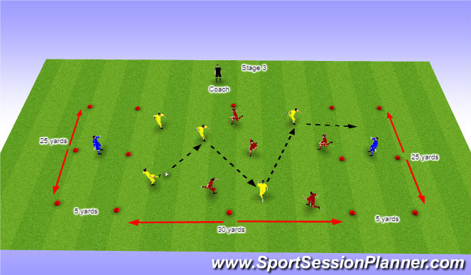 Football/Soccer: Running with the ball (Physical: Speed, Moderate)