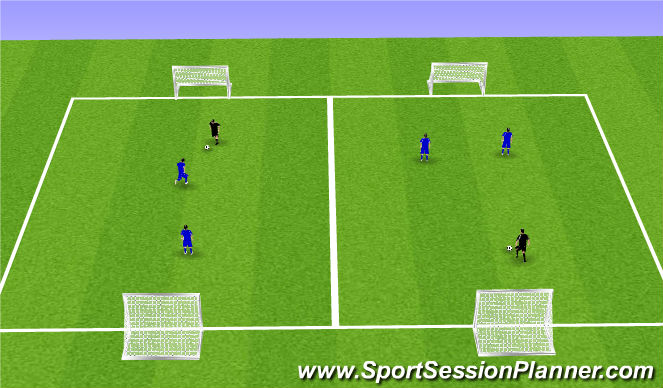 Football/Soccer: Attacking Against Multiple Defenders (Technical ...