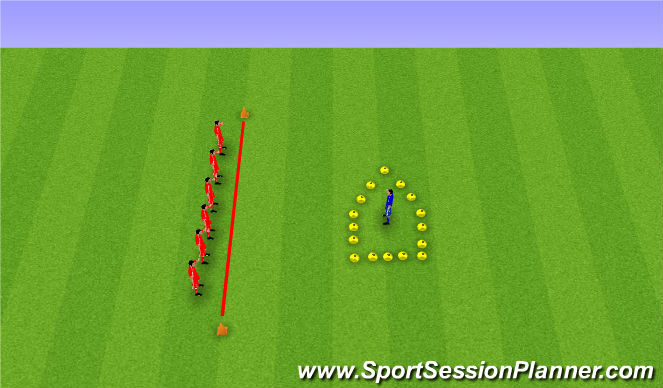 Football/Soccer: YDP Week 1 (Physical: Agility, Academy Sessions)