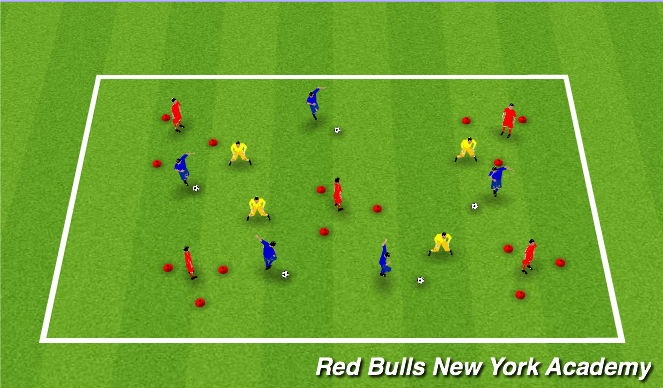 Football/Soccer: Ball possession U14 stage 2 (Tactical: Possession ...