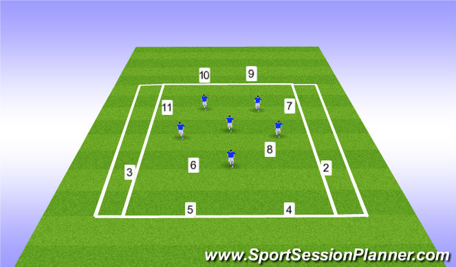 Football/Soccer: 9-6-18 Pattern + Set-Pieces (Tactical: Positional understanding, Beginner)