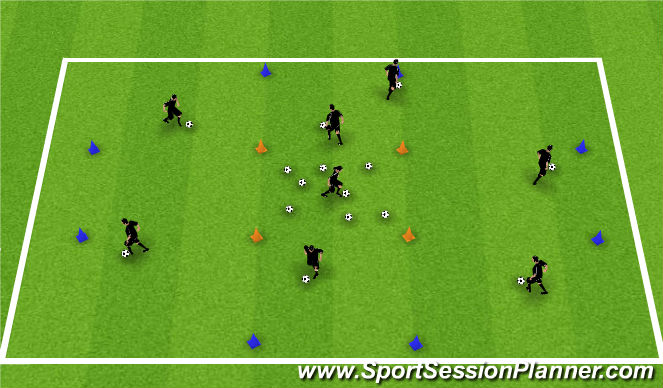 Football/Soccer: 1v1 fake moves 2010/11 (Technical: Dribbling and RWB ...