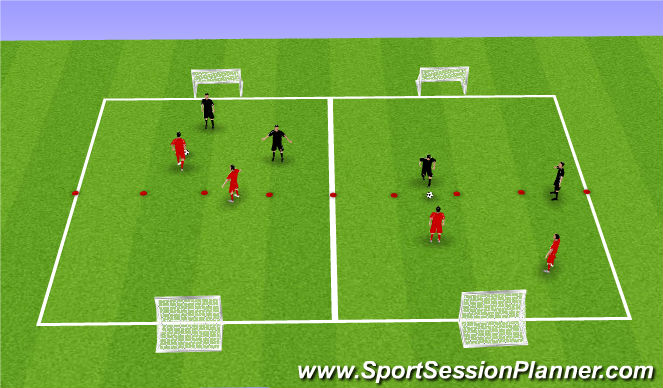 Football/Soccer: 1v1 fake moves 2010/11 (Technical: Dribbling and RWB ...