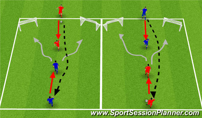 Football/Soccer: Technical Assessment 2 (Technical: Ball Control, Moderate)