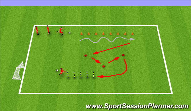 Football/Soccer: Technical Assessment 2 (Technical: Ball Control, Moderate)