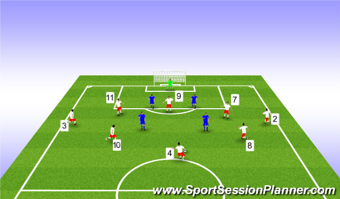 Football/Soccer: Pre-Match Carousel - 8th Sept 18 (Tactical: Decision ...