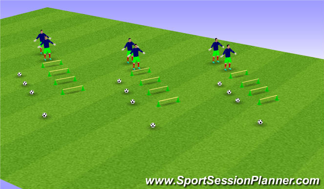 Football/Soccer: Flying lessons (Goalkeeping: Agility/Diving techniques ...