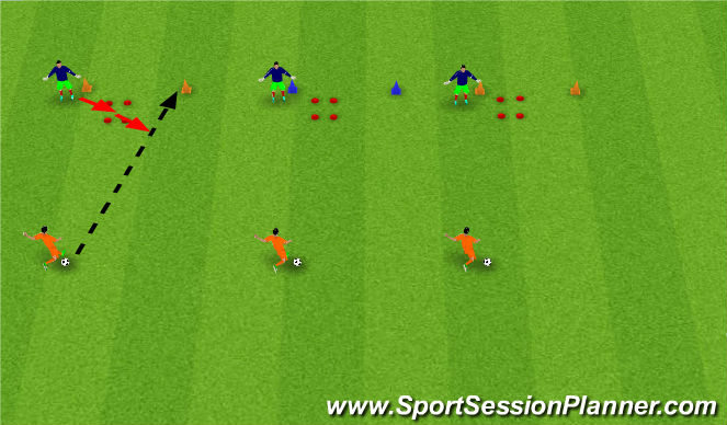 Football/Soccer: Flying lessons (Goalkeeping: Agility/Diving techniques ...