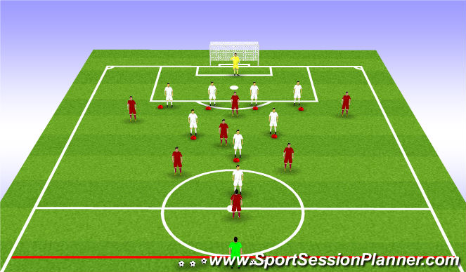 Football/Soccer: Open space (Functional: Defender, Difficult)