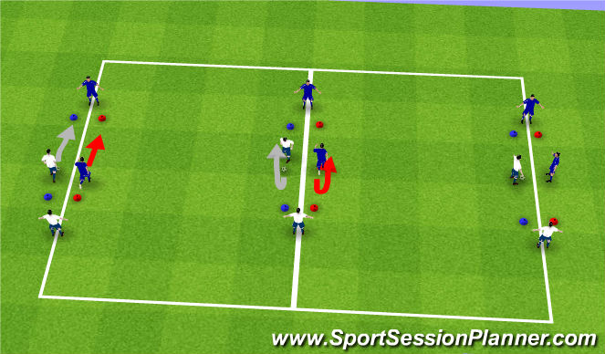 Football/Soccer: Turning with the ball (Technical: Turning, Beginner)