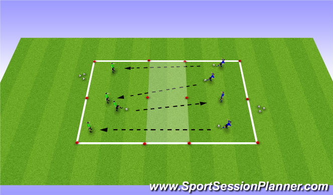 Football/Soccer: Task 1Session plan (Technical: Passing & Receiving ...