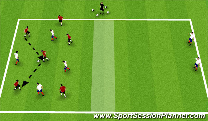 Football/Soccer: Fall OPD Week 4 3rd Session (Technical: Passing ...