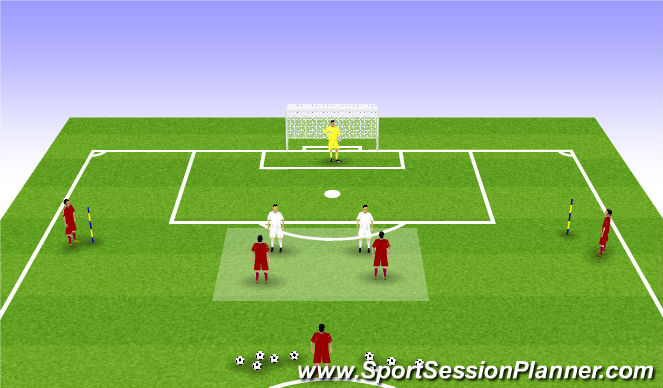 Football/Soccer: Marking (Functional: Defender, Difficult)