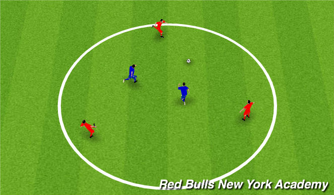 Football/Soccer: Maintaining Shape (Tactical: Possession, Academy Sessions)