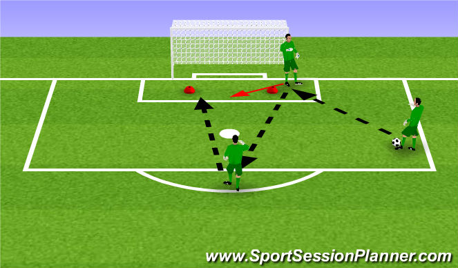 Football/Soccer: u12-16 Advanced Goalkeeping Week 2 Block 1 Low Saves ...