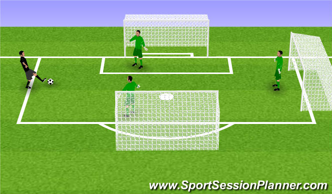 Football/Soccer: u12-16 Advanced Goalkeeping Week 2 Block 1 Low Saves ...
