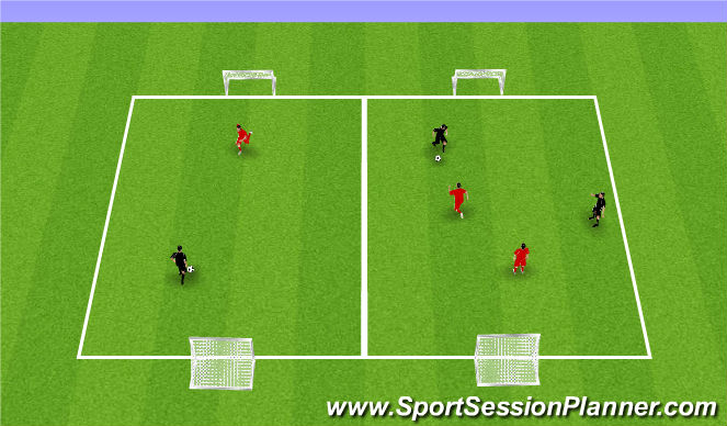Football/Soccer: Attacking a Defender with Pressure from Multiple ...