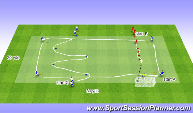 Football/Soccer: Dribbling / running with the ball technique (Technical ...