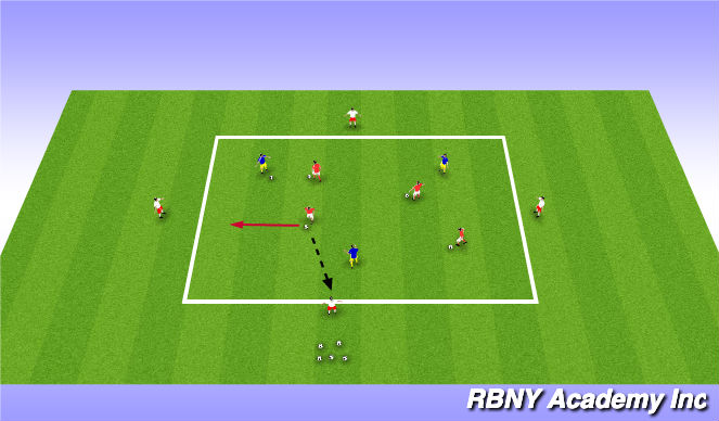 Football/Soccer: Receiving with back foot on defensive third (Tactical ...
