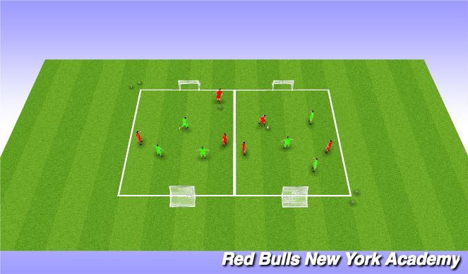 Football/Soccer: Model Session (Passing) (Technical: Passing ...