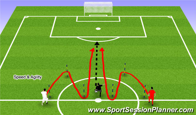 Football/Soccer: YDP P4_S2 Counter Attacking in the final 3rd (Tactical: Counter attack, Difficult)