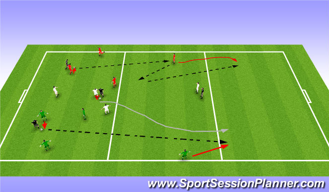 Football/Soccer: YDP P4_S2 Counter Attacking in the final 3rd (Tactical: Counter attack, Difficult)