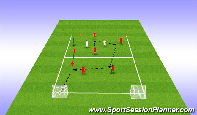 Football/Soccer: YDP P2_S1 Switching the point of attack in Midfield ...