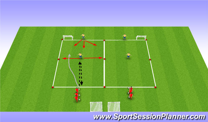 Football/Soccer: 1 vs. 1 session (Technical: Attacking skills, Moderate)