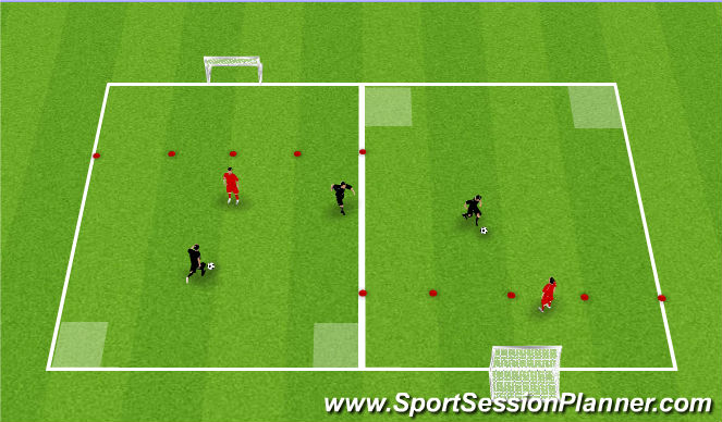 Football/Soccer: 2v1s to score (Technical: Passing & Receiving , Moderate)