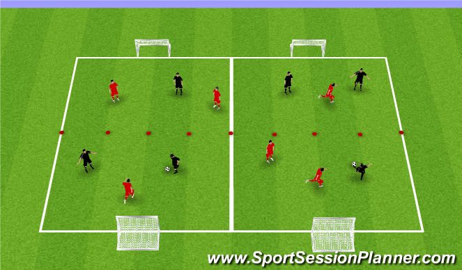 Football/Soccer: 2v1s to score (Technical: Passing & Receiving , Moderate)