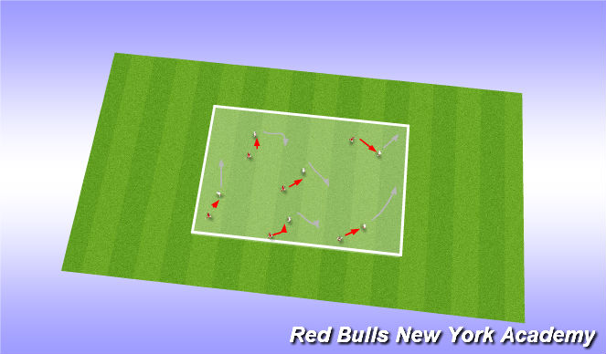 Football/Soccer: RSA Rec Grades 1/2-Session of the Week #2 (Technical ...