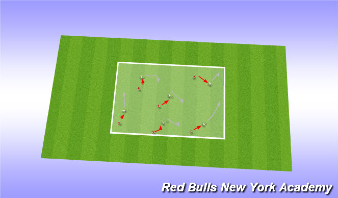 Football/Soccer: RSA Rec Grades 1/2-Session of the Week #2 (Technical ...