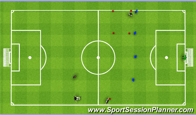 Football/Soccer: Defender Switching Play To Finish (Tactical: Switching play, Difficult)