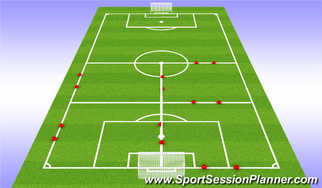 Football/Soccer: Tryouts (Technical: Passing & Receiving , Moderate)