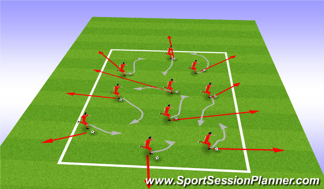 Football/Soccer: Academy week 1- Dynamic Dribblng U8/U9 (Technical ...
