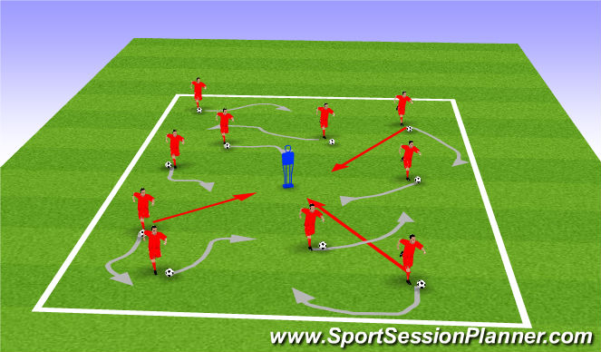 Football/Soccer: Academy week 1- Dynamic Dribblng U8/U9 (Technical ...