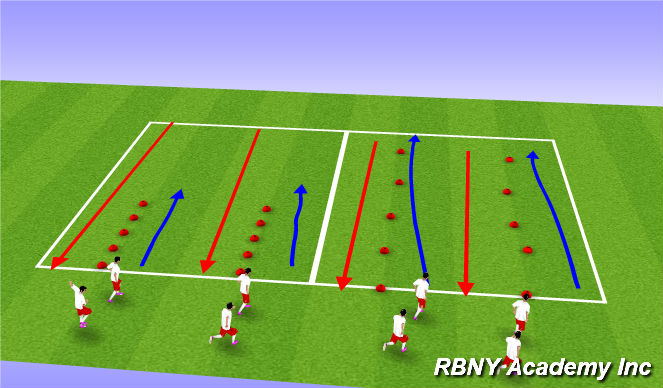 Football/Soccer: 7 + Dribbling (Technical: Attacking and Defending ...