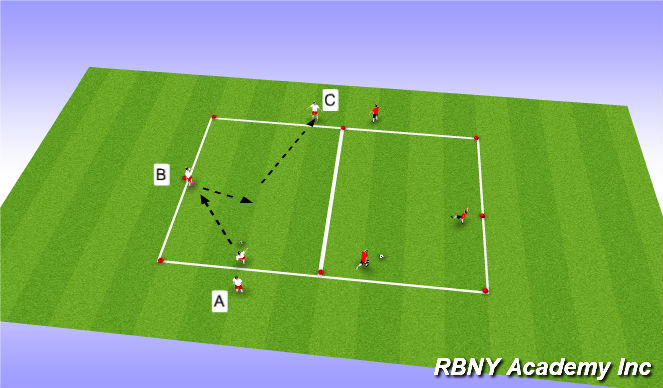 Football/Soccer: F18 - Give and Go (Technical: Attacking skills ...