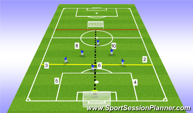 Football/Soccer: 9-11-18 U19 Switching Play (Tactical: Switching play ...