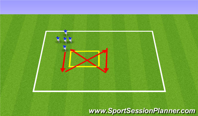 Football/Soccer: 9-11-18 U14 Forward Runs into Final third (Tactical ...