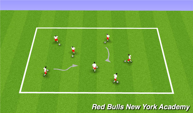 Football/Soccer: Dribbling/RWB (Technical: Dribbling and RWB, Academy ...