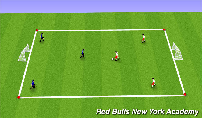 Football/Soccer: Dribbling/RWB (Technical: Dribbling and RWB, Academy ...