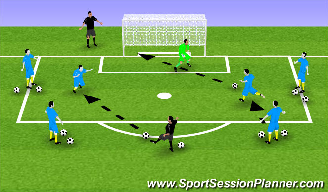 Football/Soccer: RAPID SHOOTING (Technical: Shooting, Difficult)