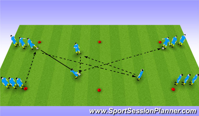 Football/Soccer: QUICK PASS MOVE WARM UP (Technical: Passing ...