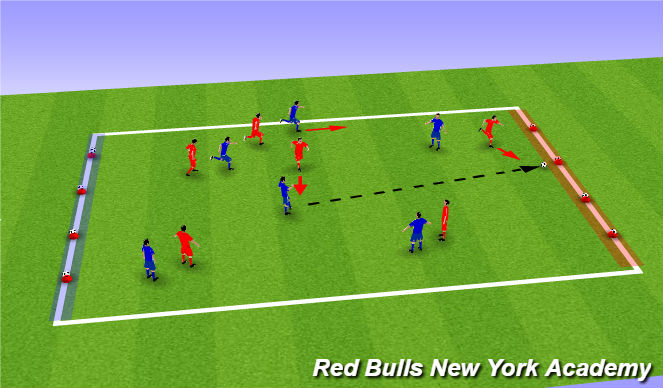 Football/Soccer: Fire U9G - Passing (Technical: Passing & Receiving ...