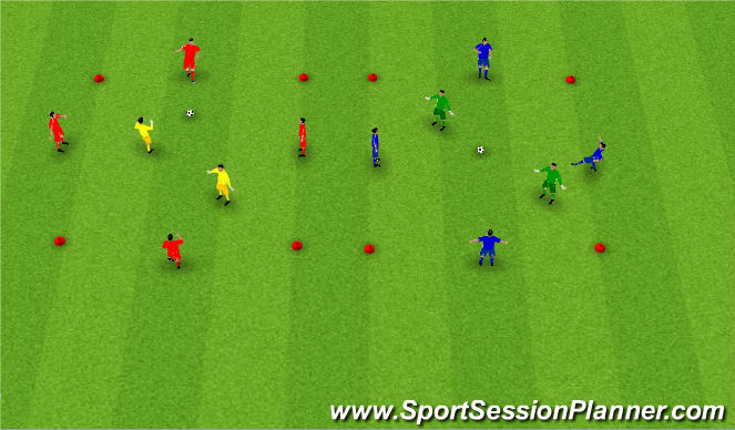 Football/Soccer: 4v2 Rondo* (Technical: Passing & Receiving , Moderate)
