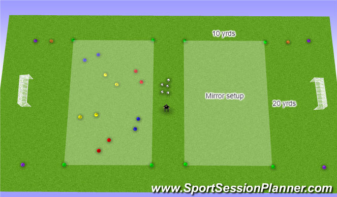 Football/Soccer: On the ball - dribbling, 2v1 shooting (Technical ...